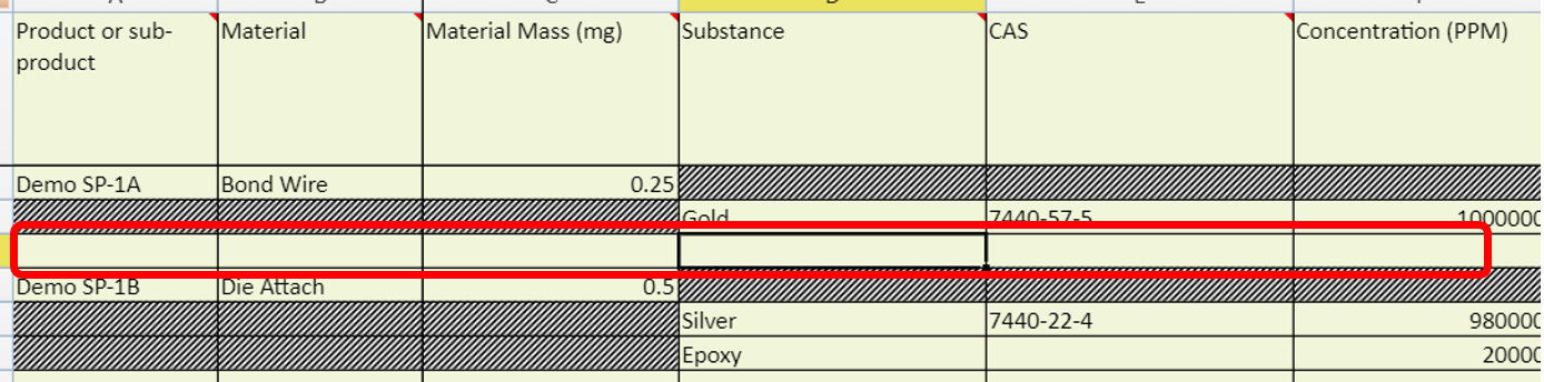 7.2. Example - FMD with Sub-Products
